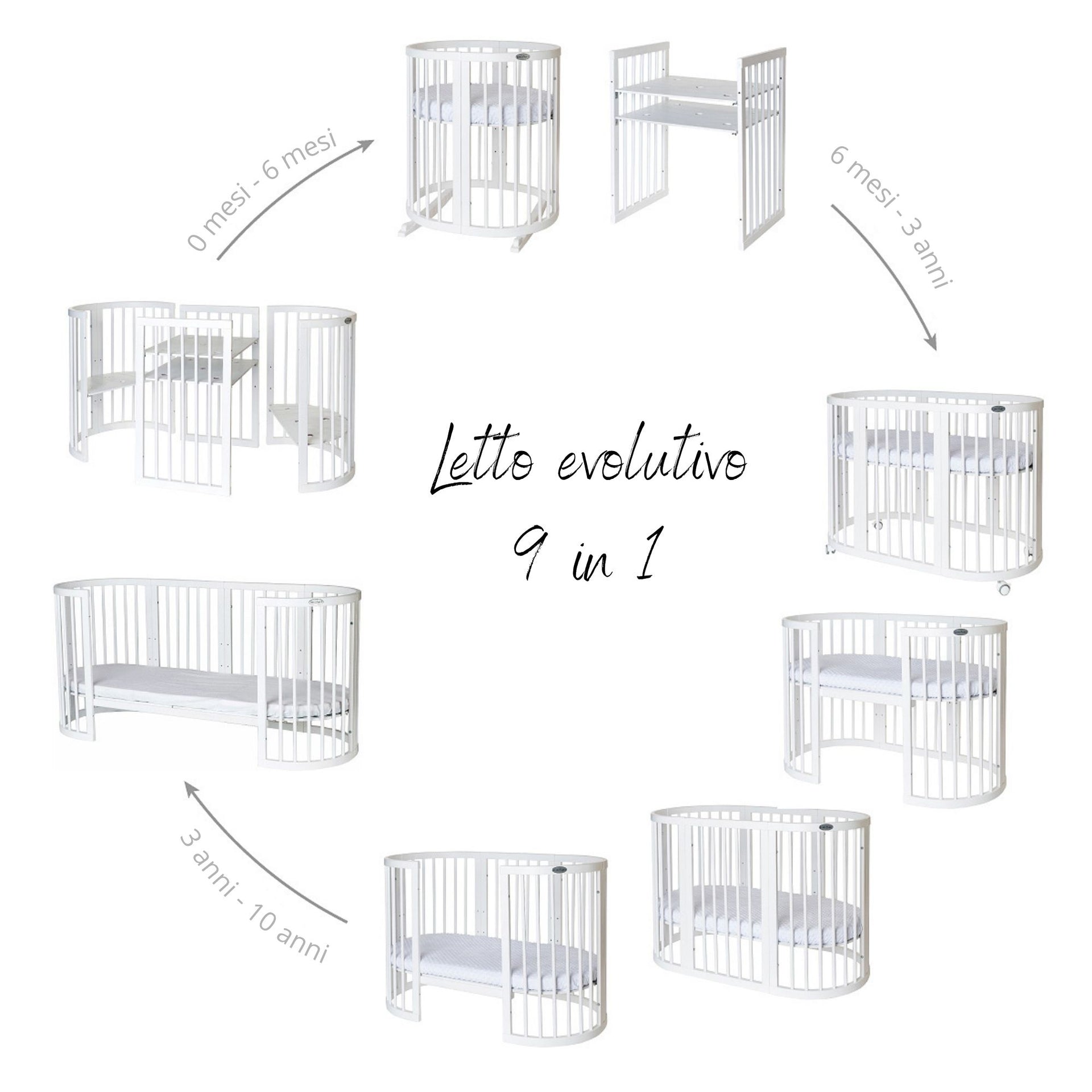 Culla ovale evolutiva, dalla nascita fino a 10 anni | Mamma m'adora